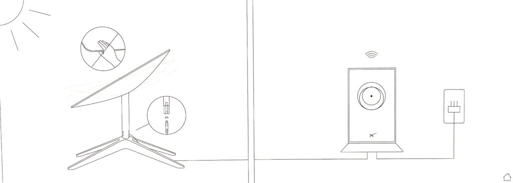 Reach for the Starlink: How To Install Starlink Satellite Internet