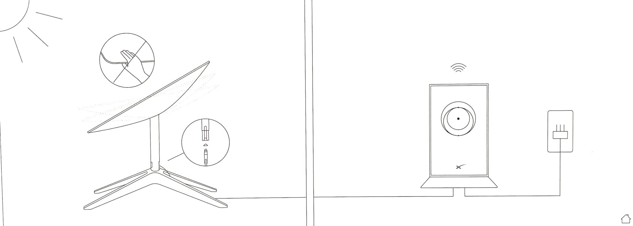 Reach for the Starlink: How To Install Starlink Satellite Internet