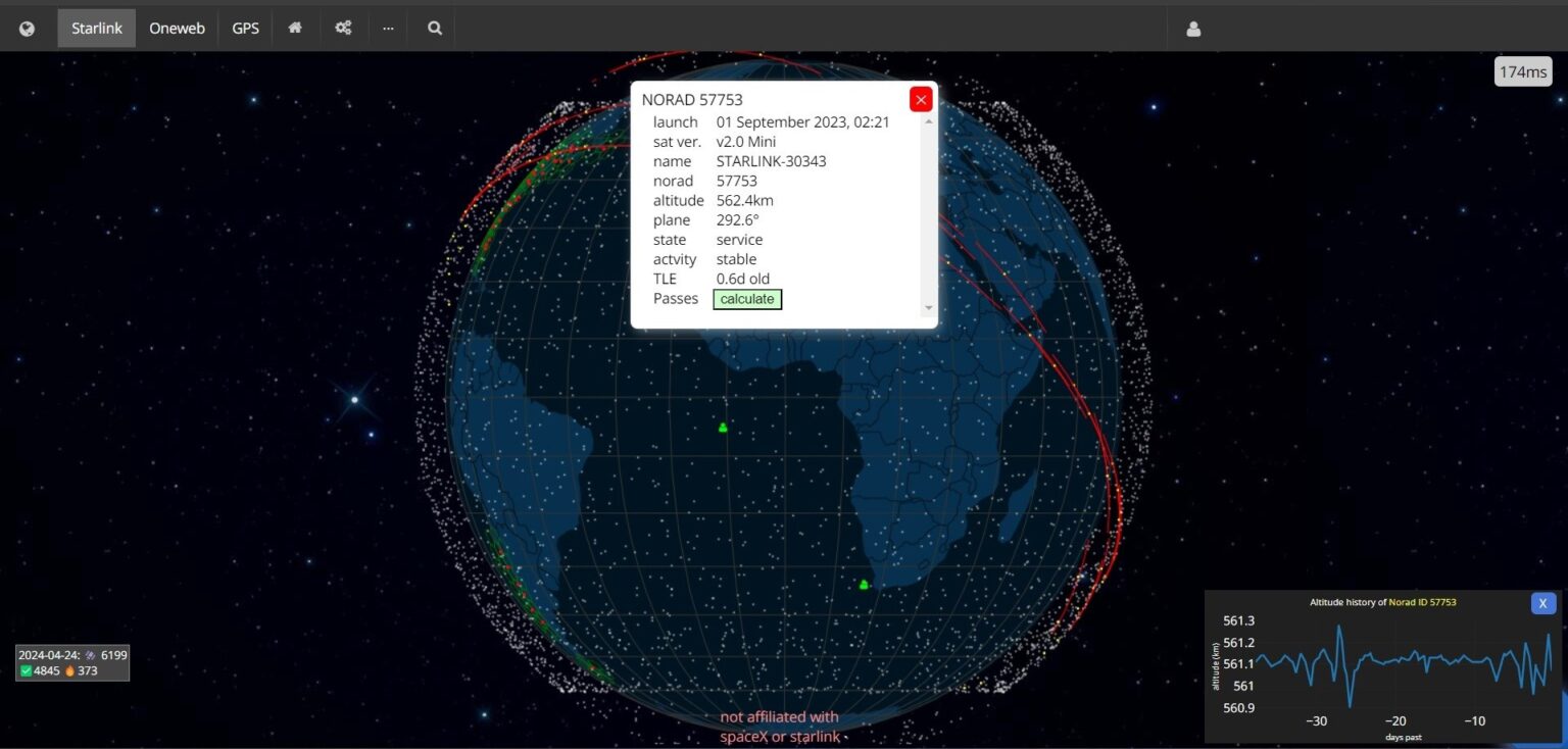 The Top Starlink Satellite Trackers & Maps - Live Coverage Maps